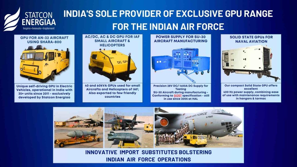 Ground Power Units For Aircraft | Statcon Energiaa