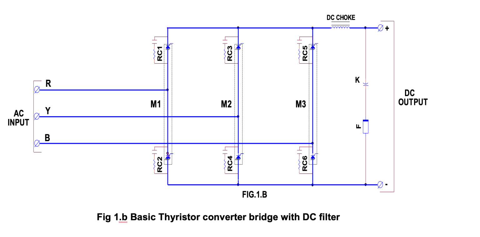 Rectifier for Electrolyser for MW scale hydrogen production